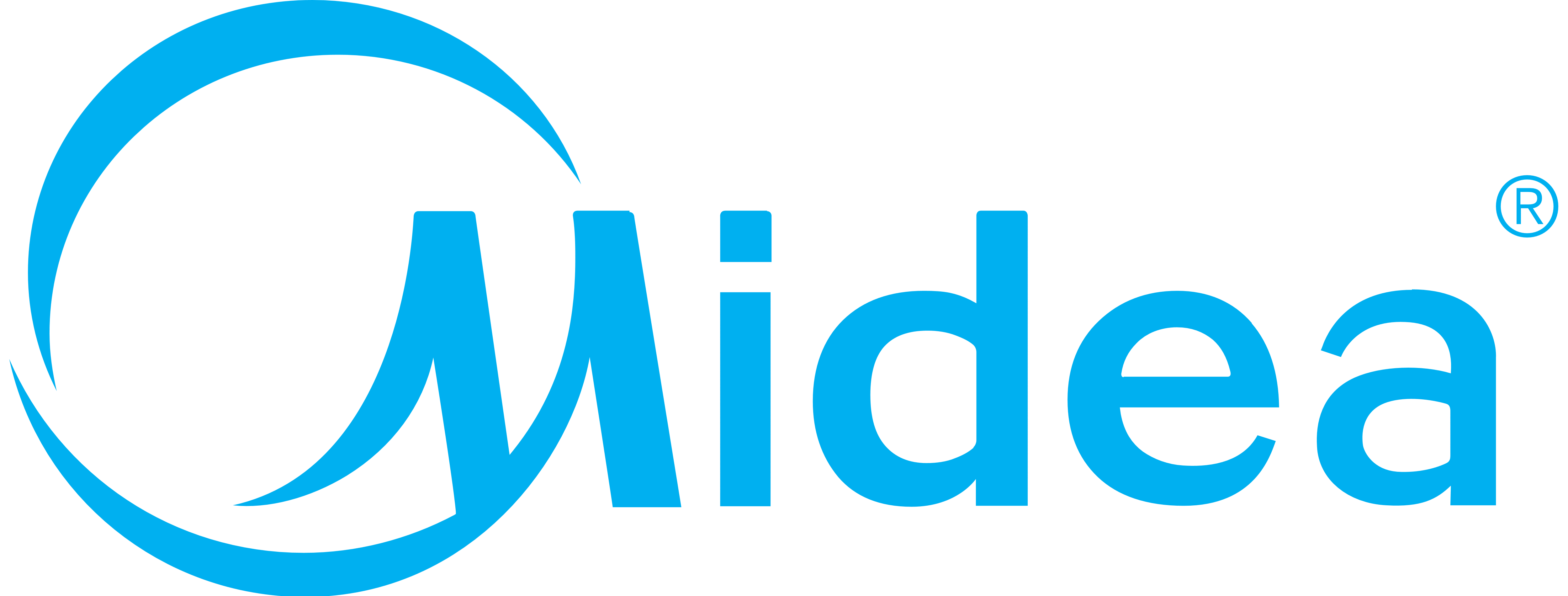 Midea catalogue – Heritage Bathroom Gallery